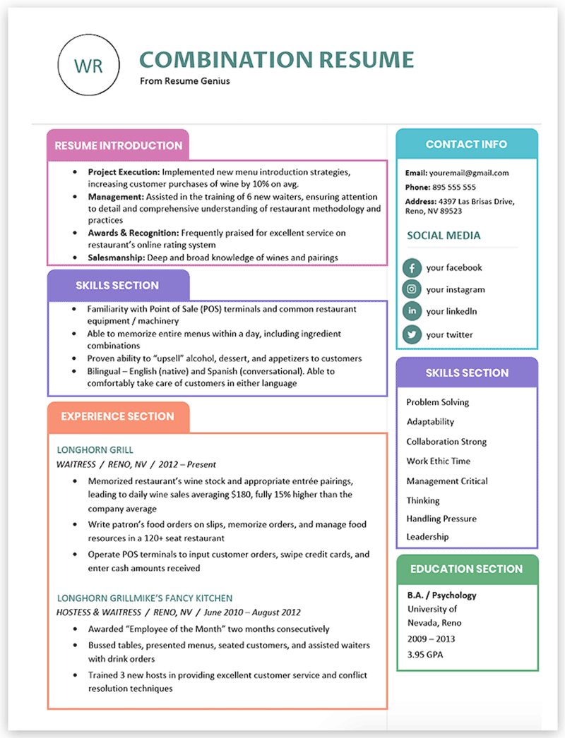 Choosing a Format – Workforce Resource FSET
