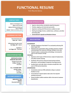 Choosing a Format – Workforce Resource FSET